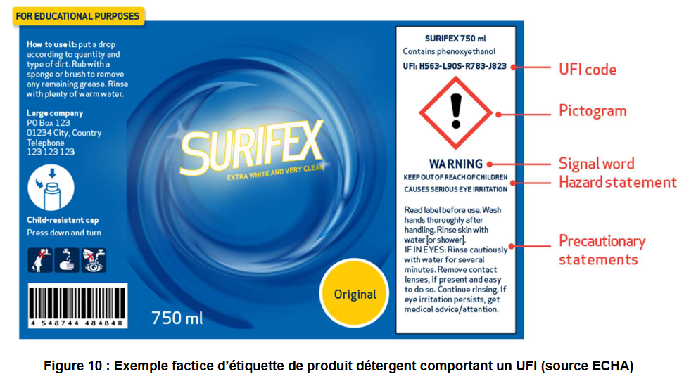 Produits ménagers : pourquoi il ne faut pas les transvaser dans un autre contenant | Merci pour ...