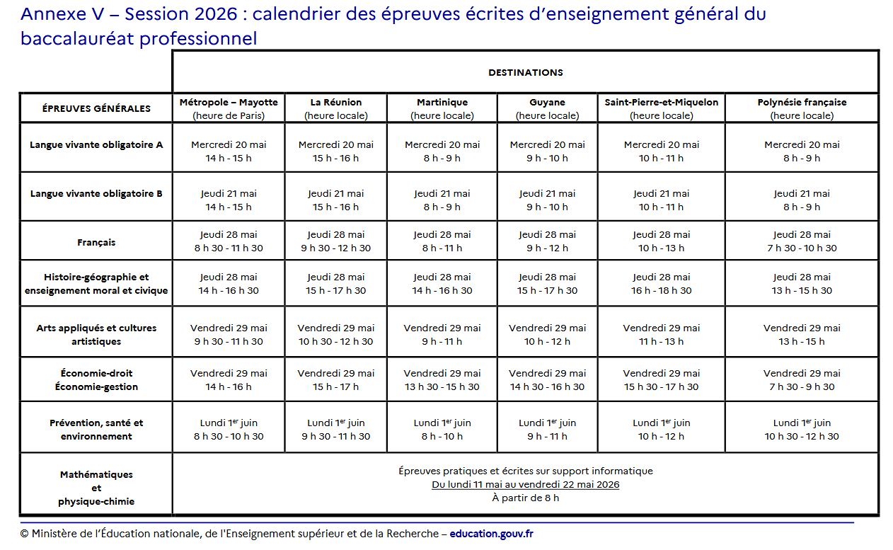 Baccalauréat, brevet, CAP : découvrez le calendrier 2026 des examens ...